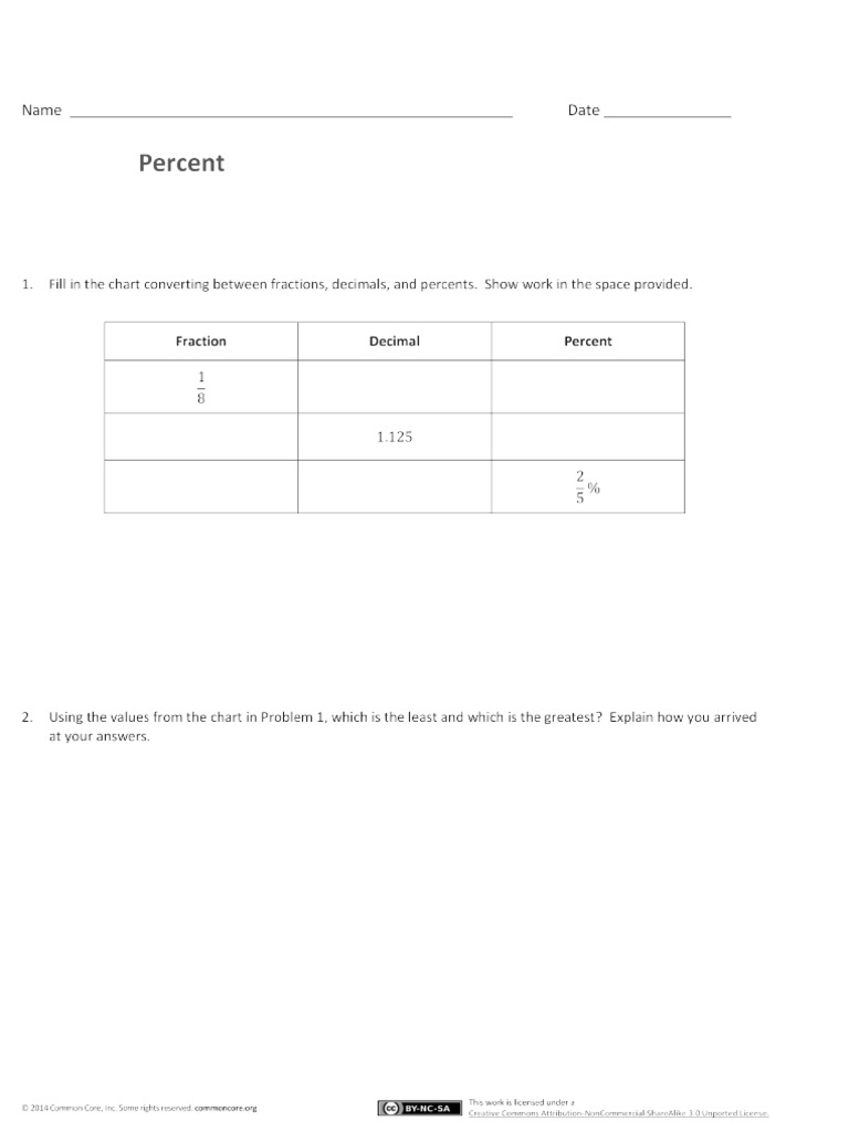 7th Grade Convert Between Fractions Decimals and Percents Worksheets | PDF