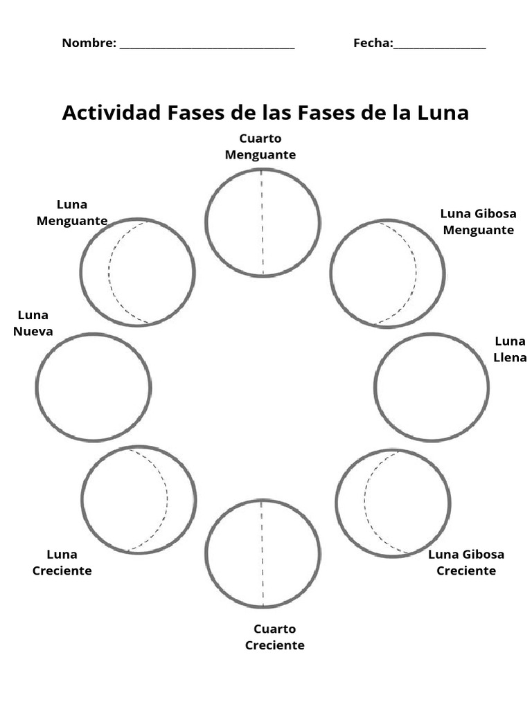 Actuvidad Fases de Las Fases de La Luna - 20260319 - 043058 - 0000 | PDF