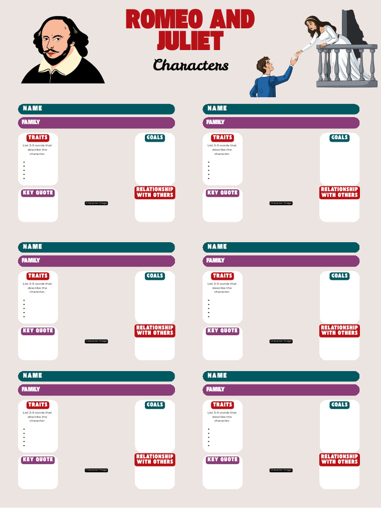 Romeo Juliet Character Map | PDF | Romeo And Juliet | Characters In ...