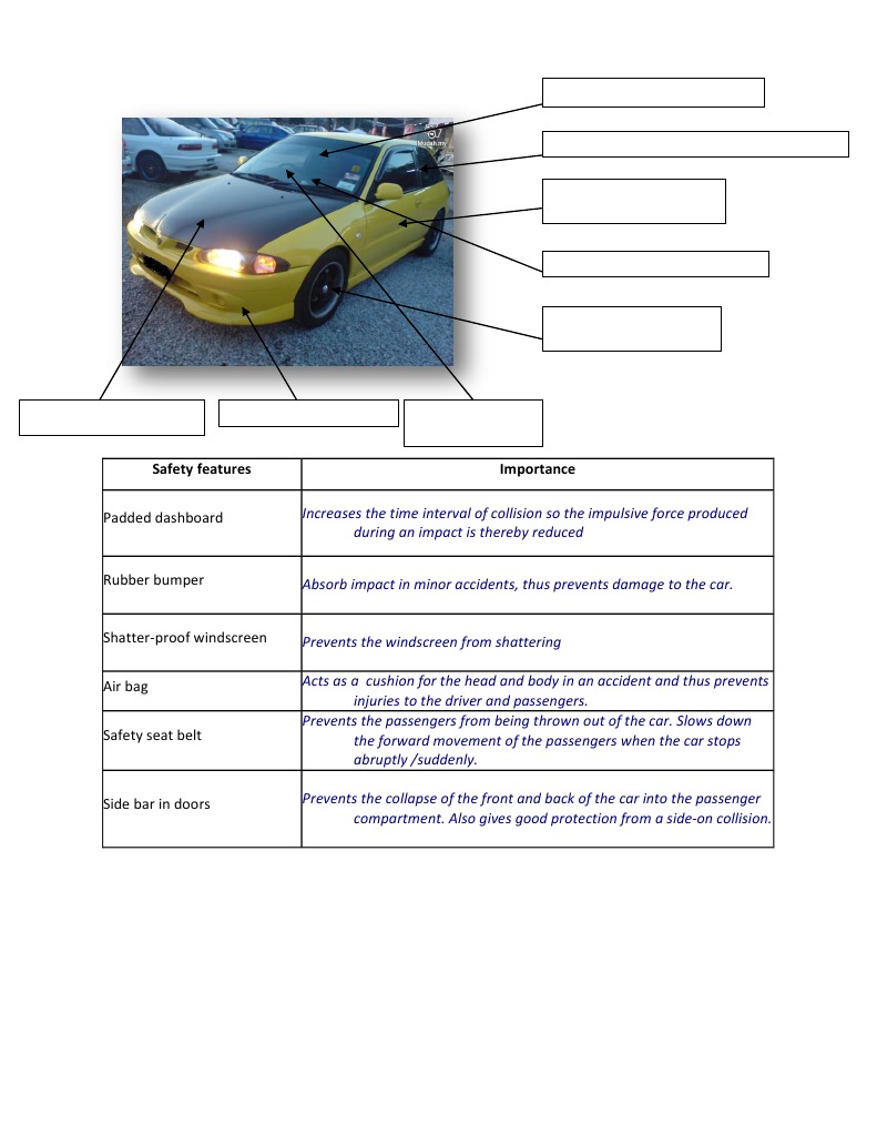 Safety Features in Car | PDF | Airbag | Traffic Collision