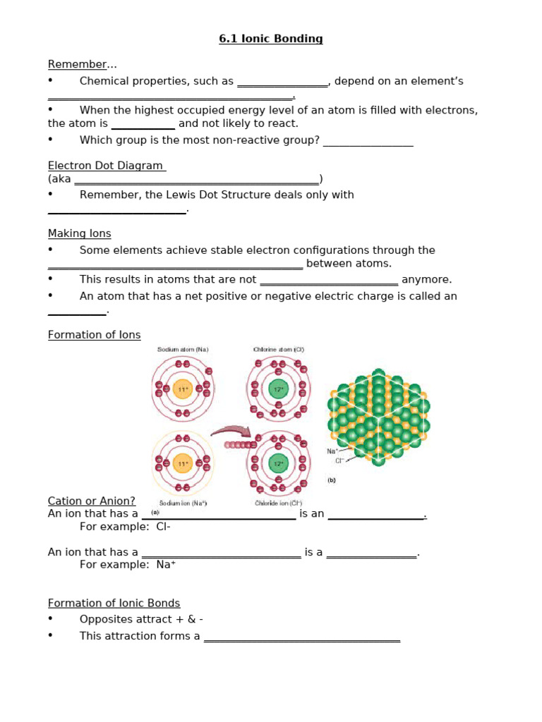 6.1 Ionic Bonding Scaffoled Notes | PDF | Ion | Ionic Bonding