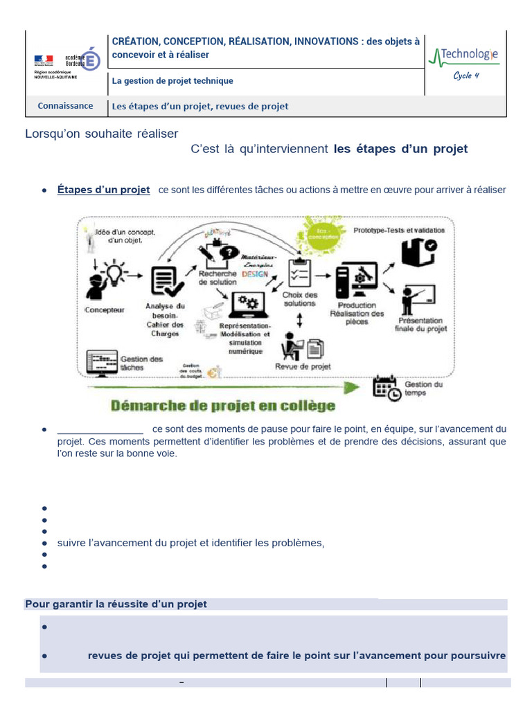 CCRI1b Les Etapes Dun Projet Revues de Projet | PDF