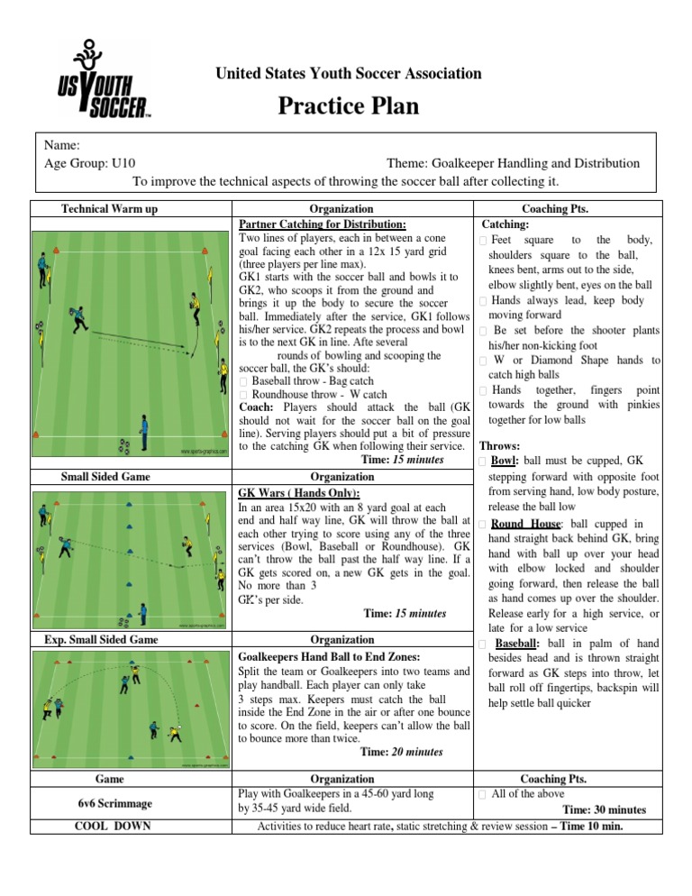 U10 - Goalkeeper - Handling & Distribution | PDF | Association Football ...