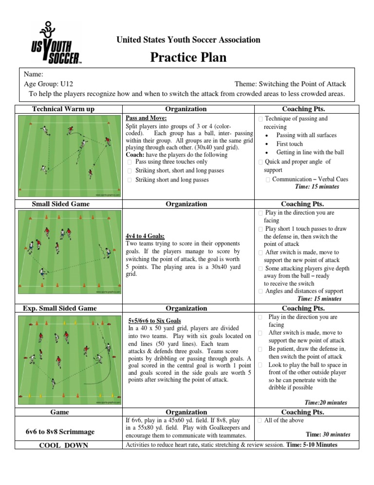 U12 Soccer Practice Plan: Point of Attack | PDF | Career & Growth ...