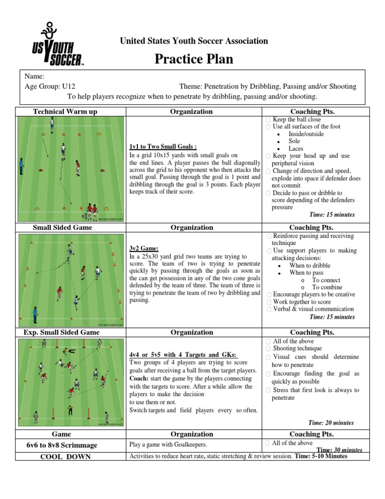 U12 Soccer Practice Plan: Penetration Drills | PDF
