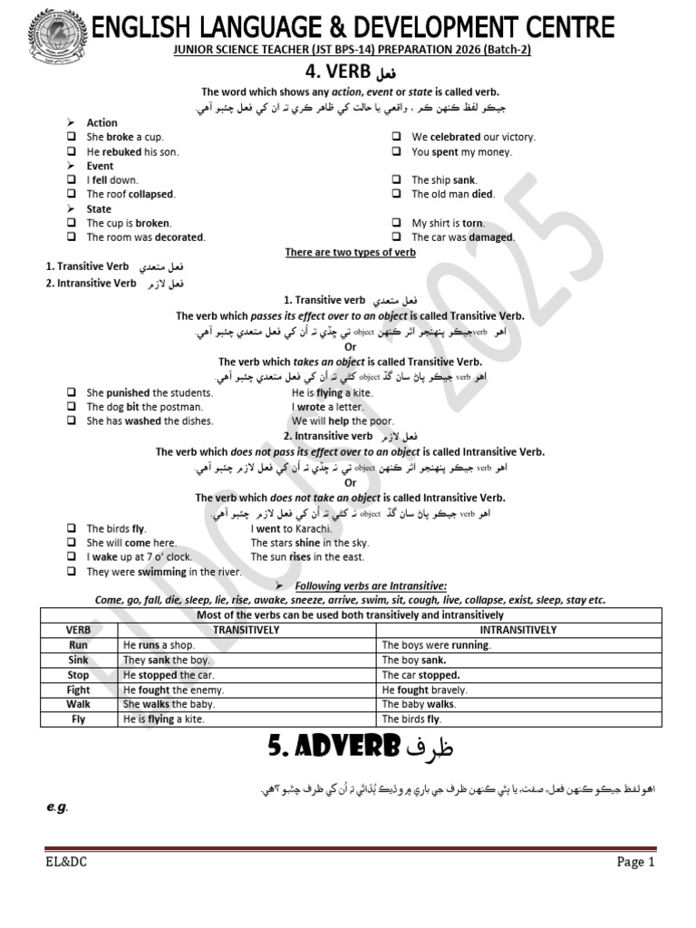 Parts of Speech - Verb, Adverb, Preposition, Conjunction, Interjection ...