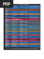 InVInCIbLE Reading Order | PDF | American Comics Titles | Marvel ...