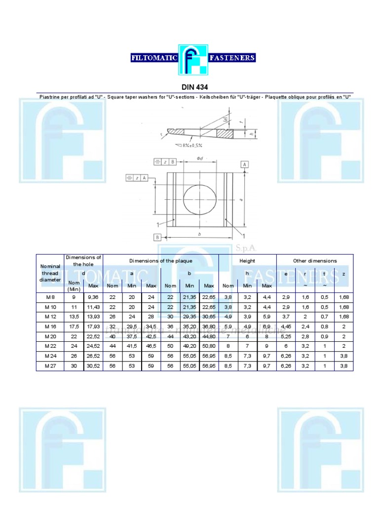 Piastrines DIN 434 pour profilés en U | PDF