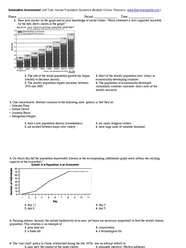 Summative Assessment Unit Test Human Population Dynamics | Download ...