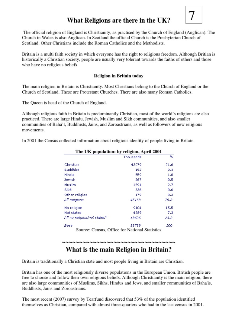 Religions in The UK | PDF | Religious Comparison | Monotheistic Religions
