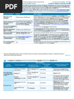 Silver 87 HMO Summary of Benefits | PDF | Deductible | Pharmacy