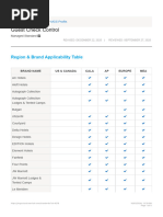 Marriott Booking Reservations SOP | PDF | Marriott International | Hotel