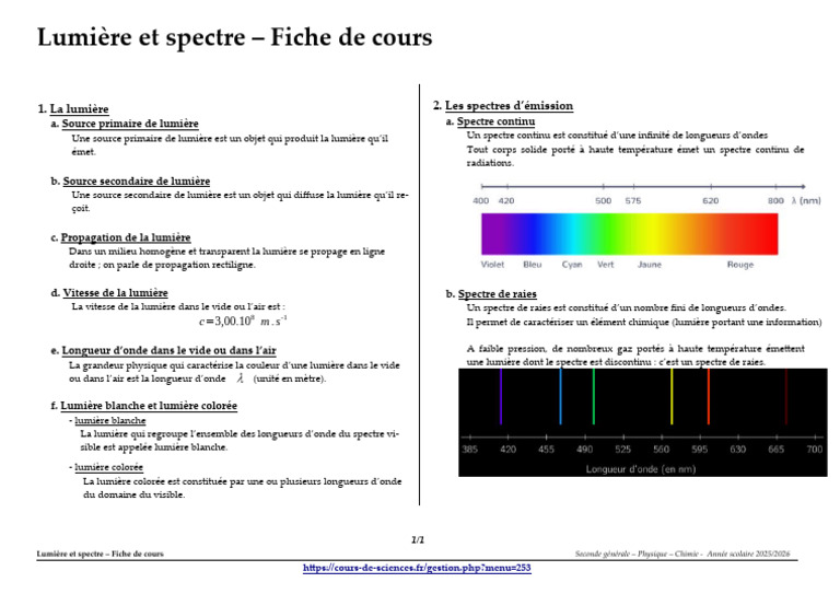 Lumiere Spectre Fiche Cours | PDF | Spectre électromagnétique | Lumière