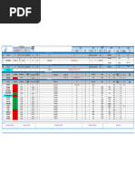 RTC Berth Planning Schedule | PDF | Shipping | Ships