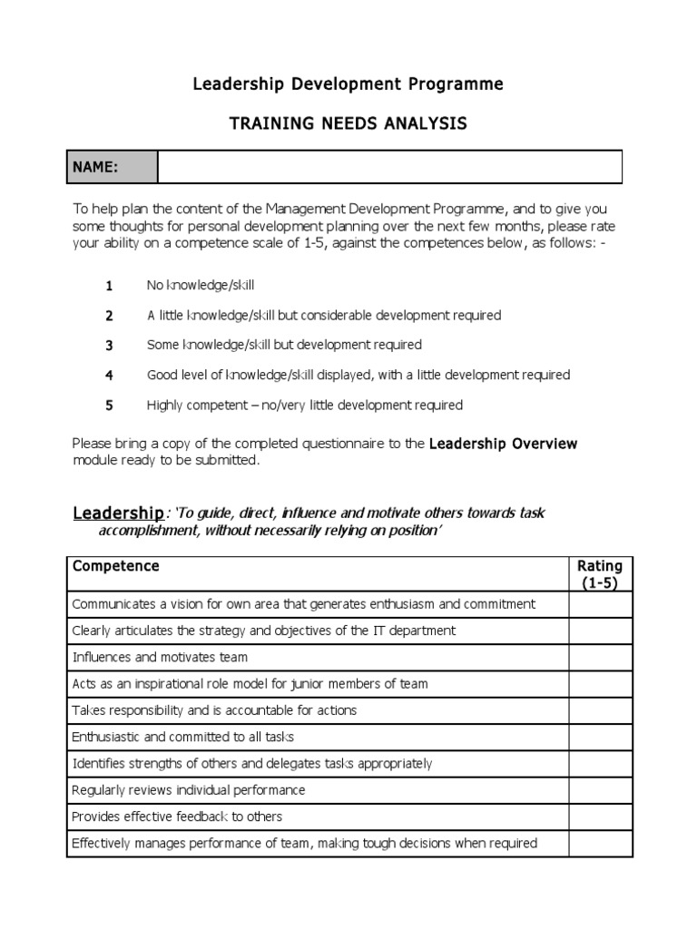Leadership TNA Questionnaire | Download Free PDF | Competence (Human ...
