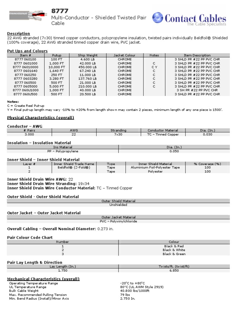Belden 8777 Data Sheet | PDF | Wire | Cable