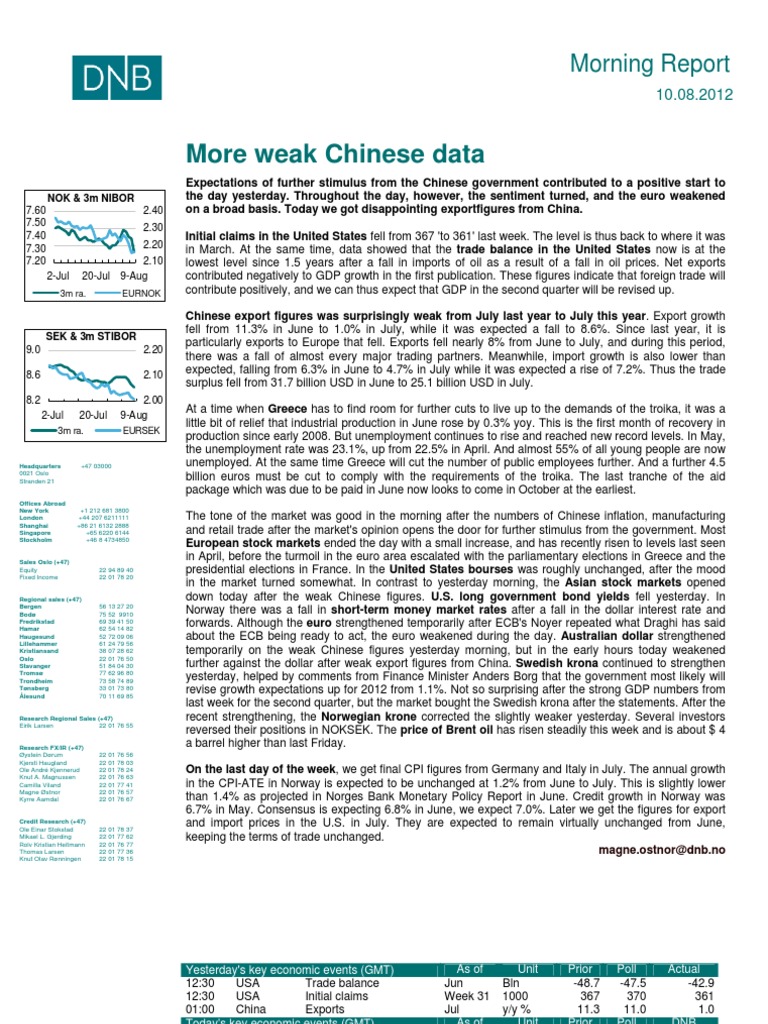 More Weak Chinese Data: Morning Report | PDF | Financial Adviser ...