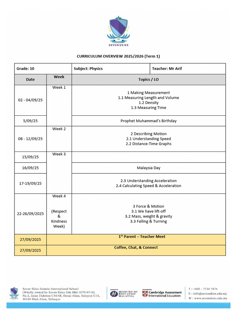 (Term 1) - Curriculum Overview 2025-2026 Y10 | PDF | Force | Acceleration