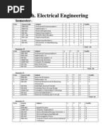GTU Electrical Sem1 Syllabus 2025 | PDF