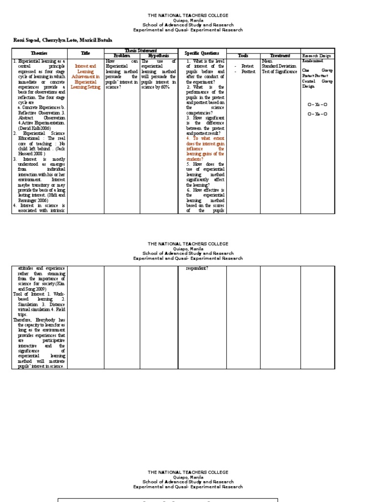 Experiential Learning Matrix (1) .Doc Corrected | PDF | Experiment ...