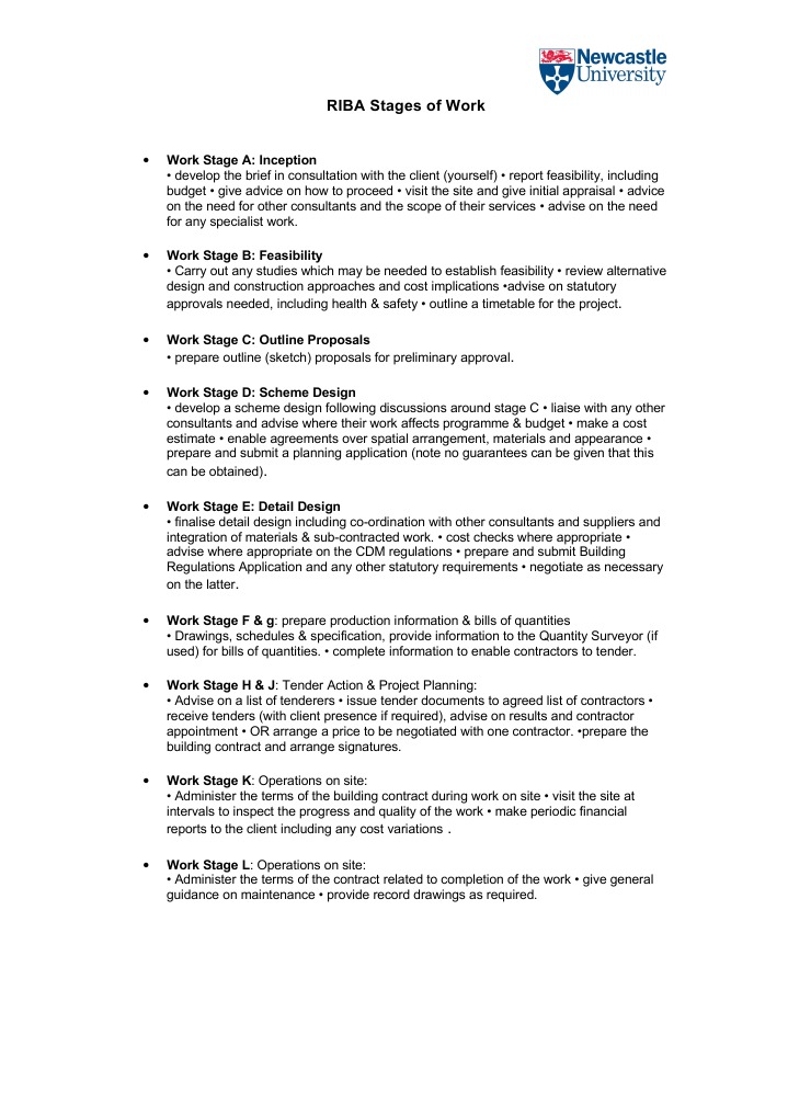 An Overview of the RIBA Plan of Work Stages for Architectural Projects ...