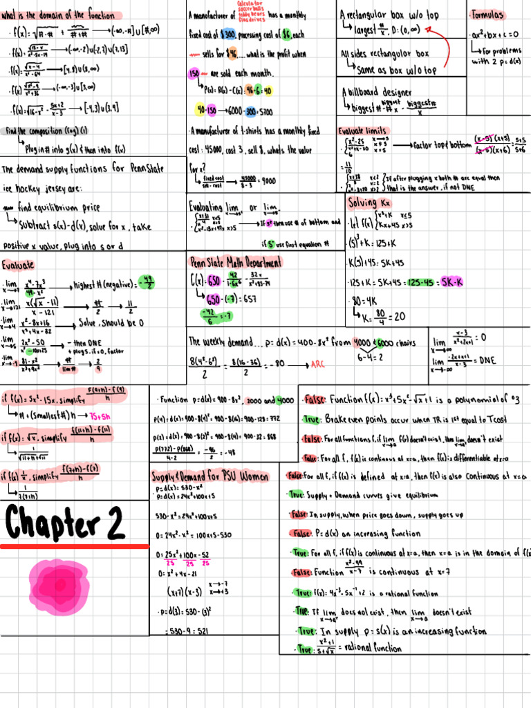 Cheat Sheets Math 4 | PDF | Mathematical Analysis | Mathematical Objects