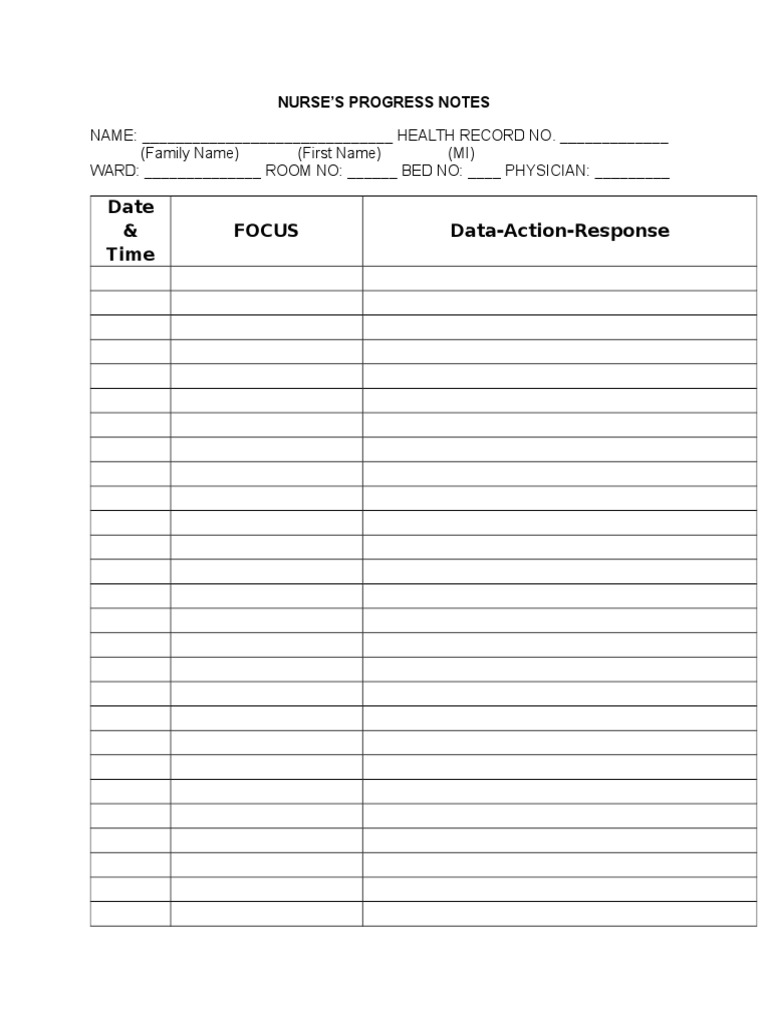 Nurse | PDF | Self-Improvement