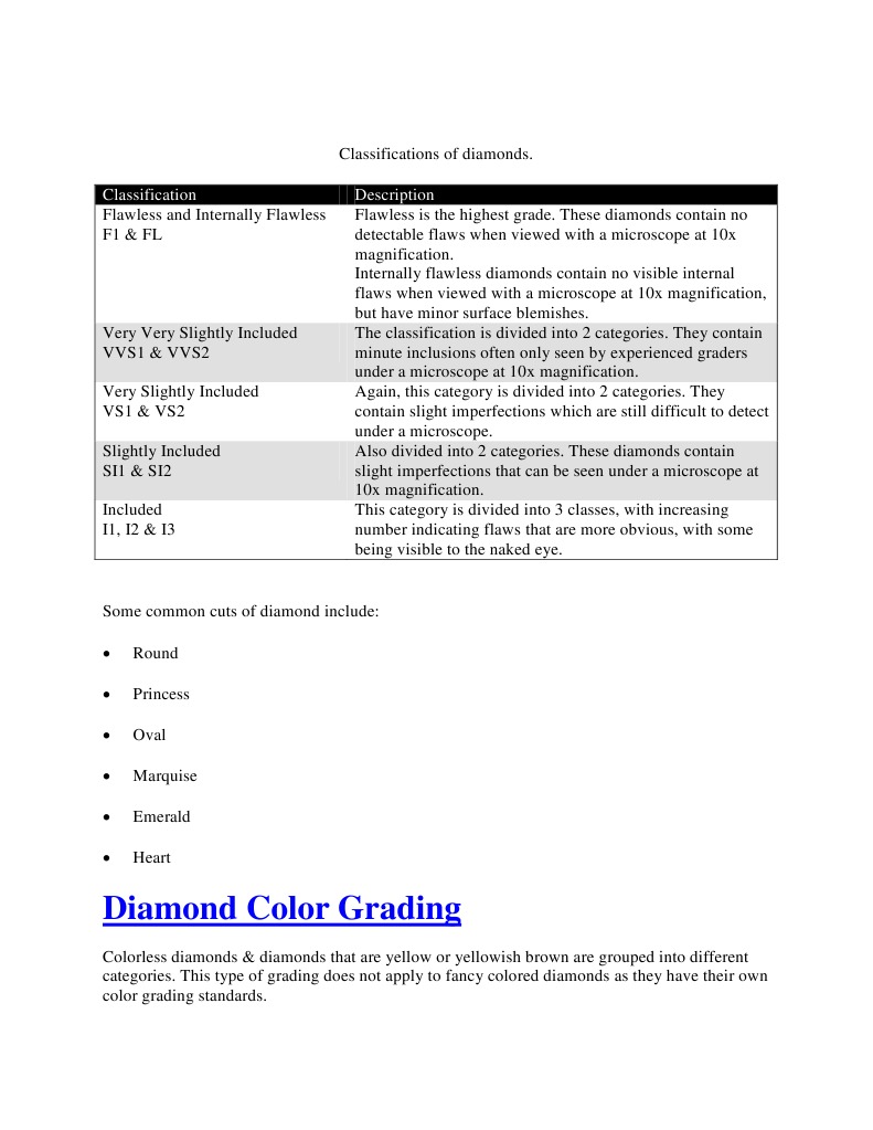 Classifications of Diamonds | PDF