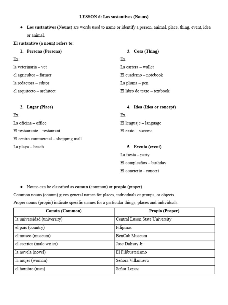 Lesson 6- Los Sustantivos (Nouns).Docx | PDF | Grammatical Gender | Noun