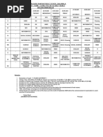 CRSU Bed Datesheet | PDF