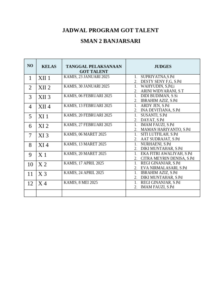 Jadwal Program Got Talent (1) | PDF