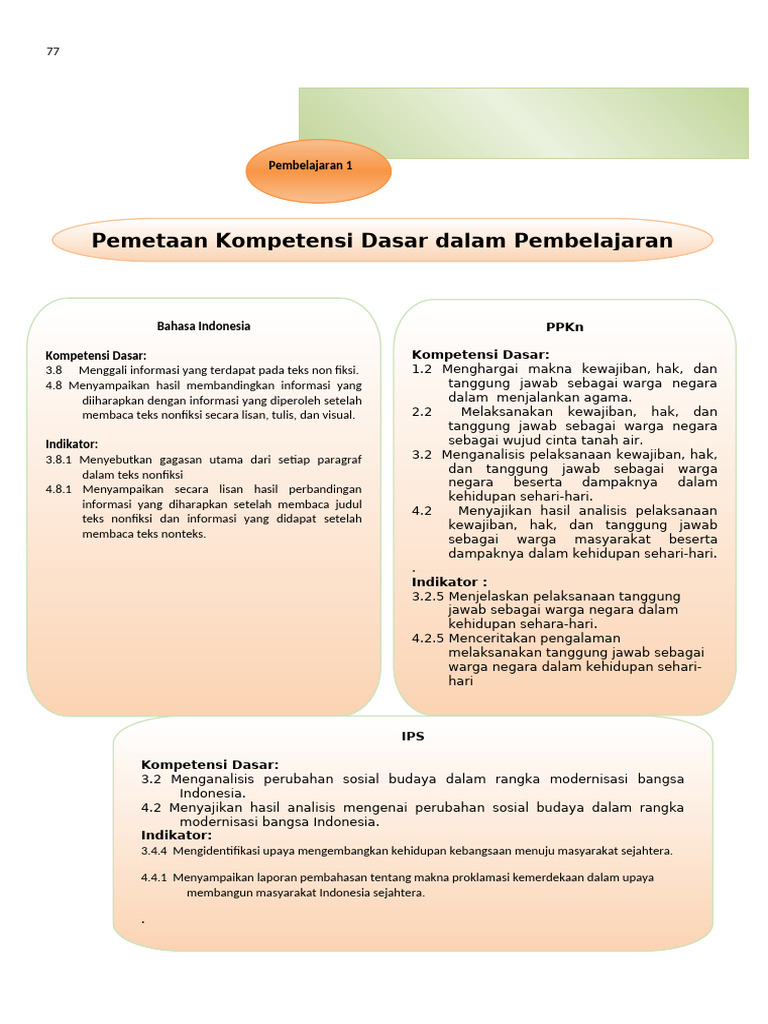 BG Kelas 6 Tema 6 Sub 3 Revisi 2 Fix | PDF