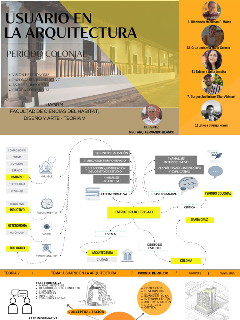 TEORIA V VISION HETERONOMA- RAZONAMIENTO INDUCTIVO Docente MSC. Arq ...