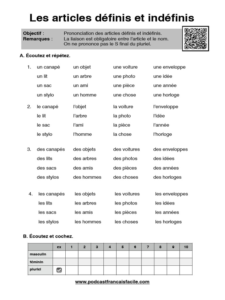 Articles Definis Et Indefinis 1 | PDF