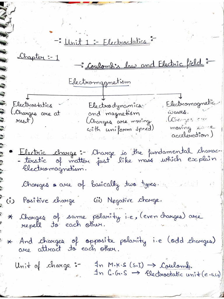 Coulomb's Law and Electric Field Complete Notes Notes Class 12th ...