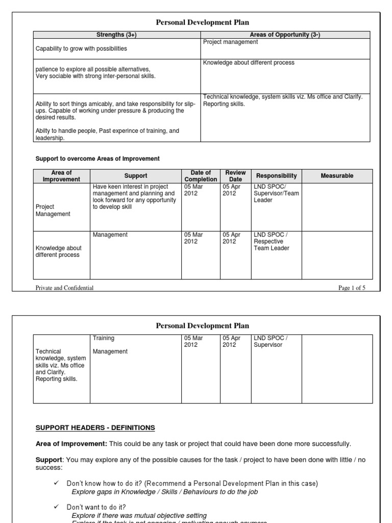 PDP Format | PDF | Project Management | Leadership