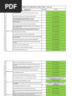 Electrical Panels Installation Checklist | PDF | Components | Electricity