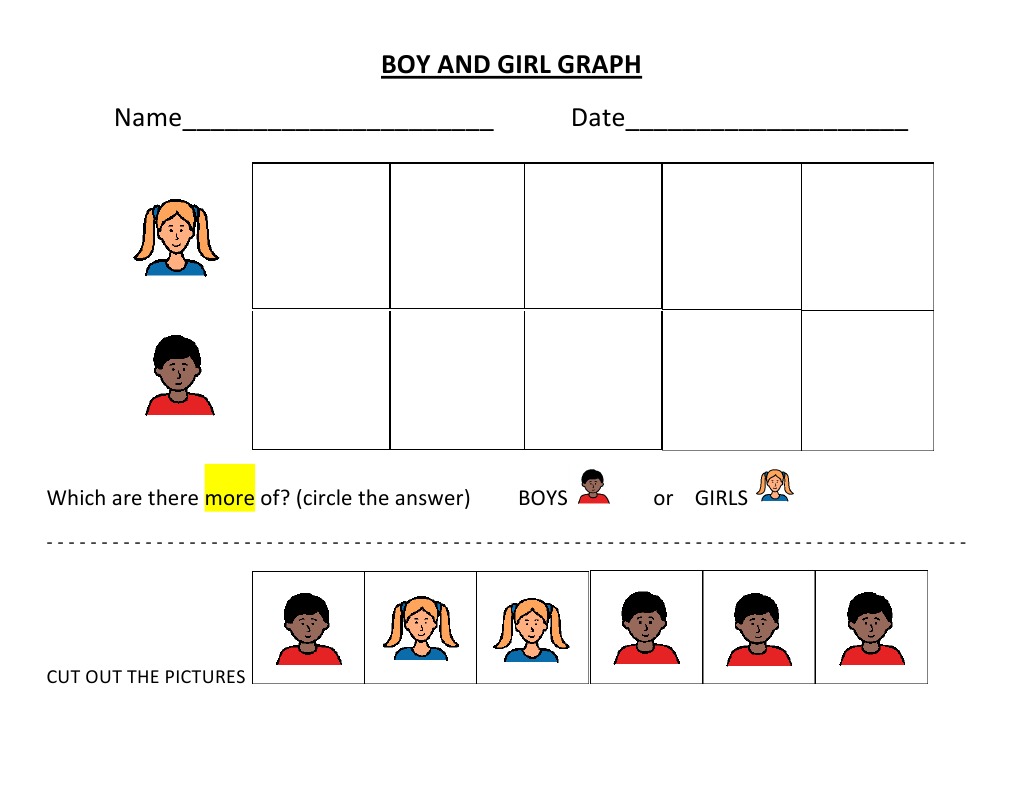 Boy vs Girl Count Activity | PDF | Teaching Methods & Materials