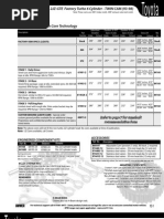 GM 6L50 80 90 | PDF | Transmission (Mechanics) | Manual Transmission