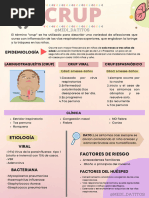 Guía Clínica para Tratamiento del Crup | PDF | Tos | Medicina CLINICA