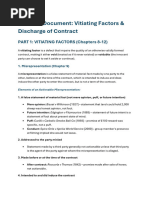 Vitiating Factors in Contract Law | PDF | Misrepresentation | Breach Of ...