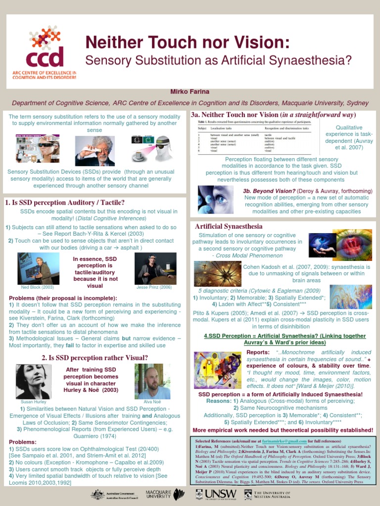 CCD Workshop August 2012 - Neither Touch Nor Vision - Mirko Farina | PDF | Perception ...