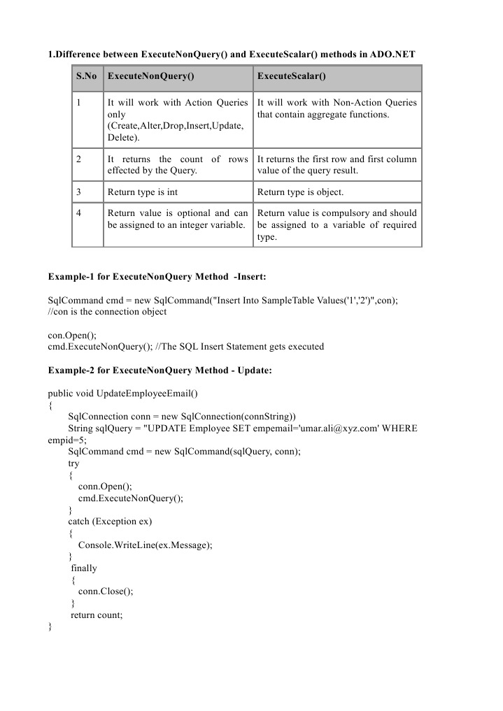 ADO.NET Method Differences | PDF | Sql | Integer (Computer Science)