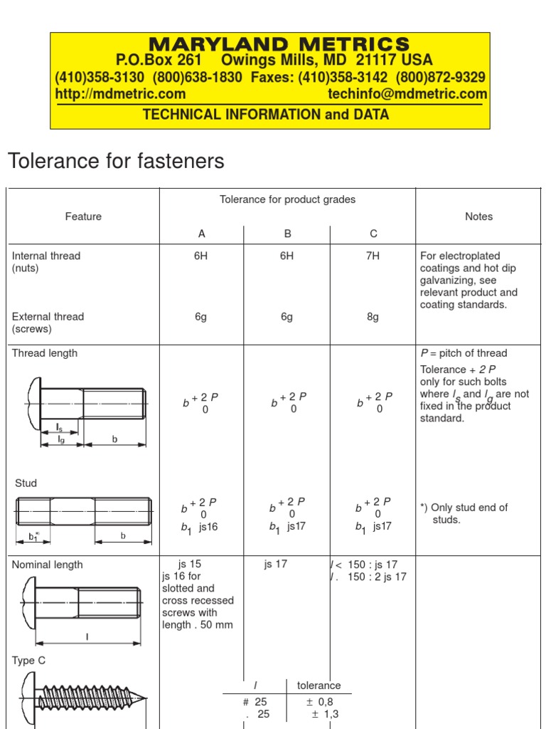 Bolt & Nut Tolerances | PDF