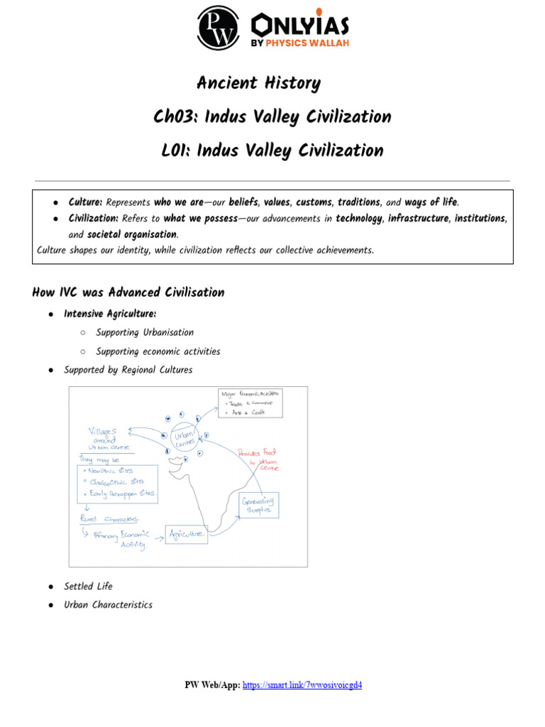 Indus Valley Civilization 01 _ Daily Class Notes | PDF | Brick