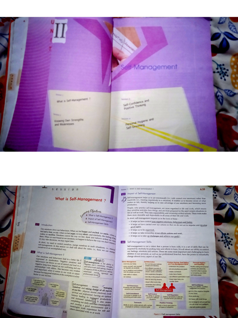 Unit 2 Self management | PDF