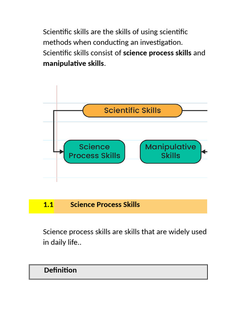 Scientific Skills Are The Skills of Using Scientific Methods When ...