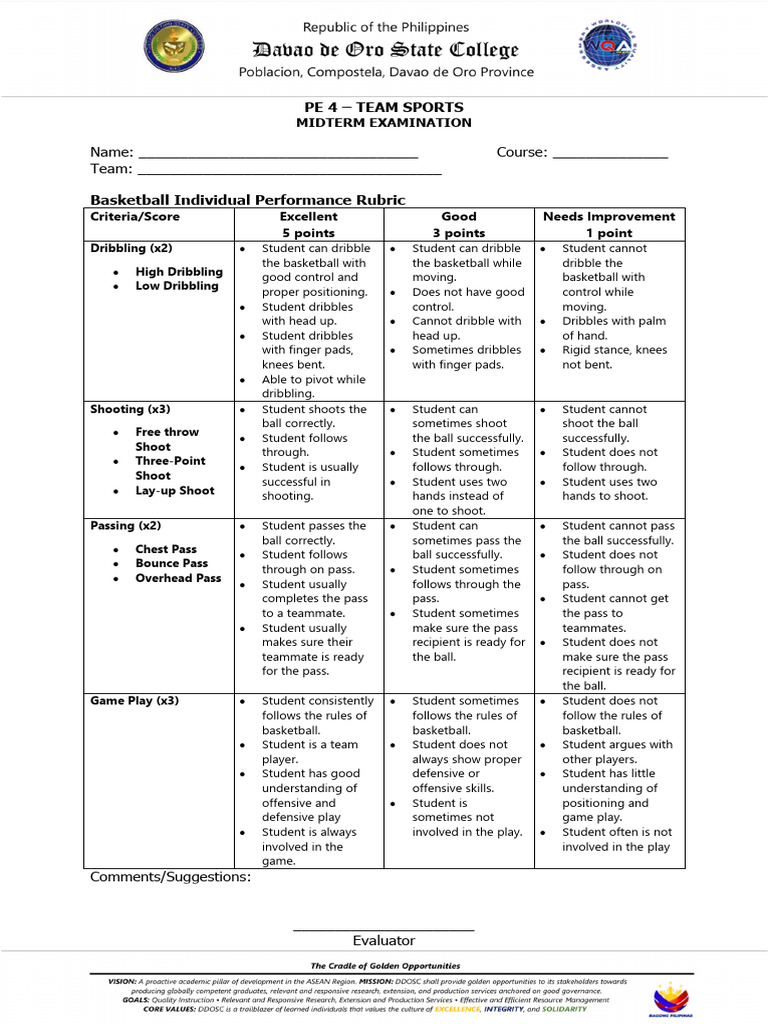Form 2 Individual Performance Rubric | PDF | Team Sports | Sports Equipment