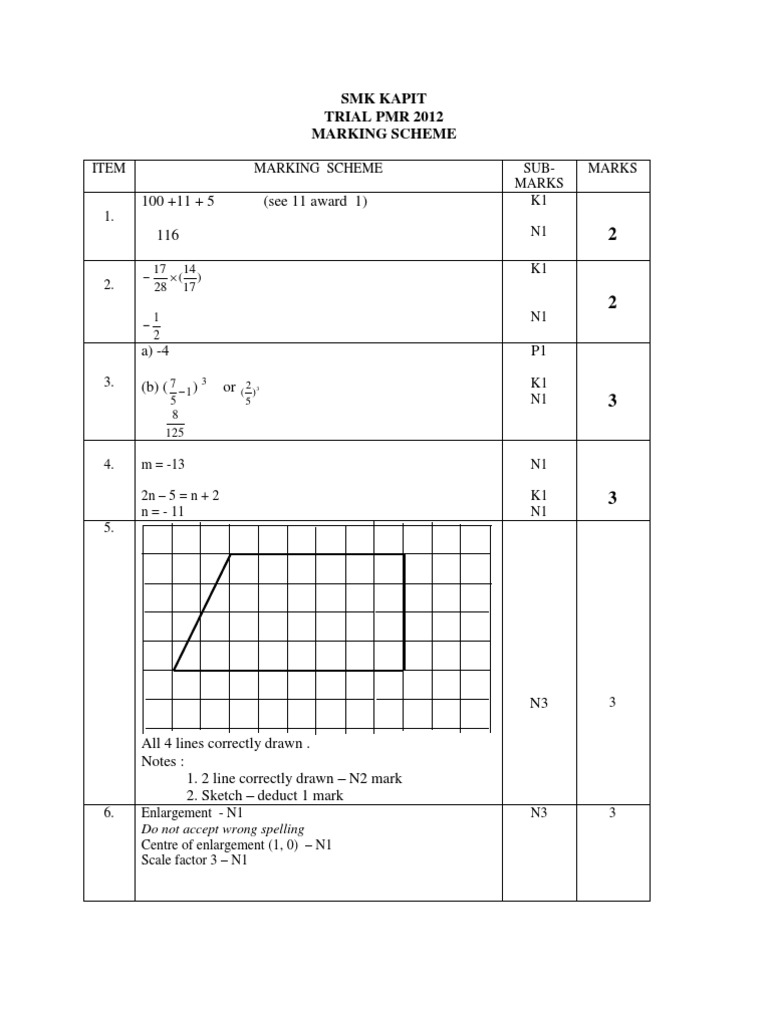 SMK Kapit Trial PMR 2012 Marking Guide | PDF | Computers