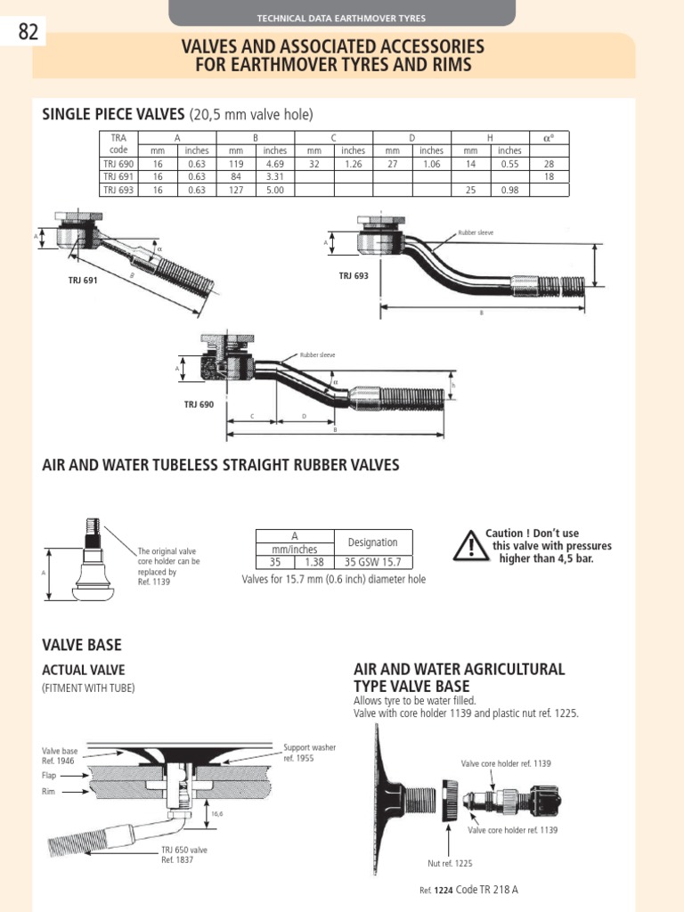 Earthmover Tyre Valve Specifications | PDF